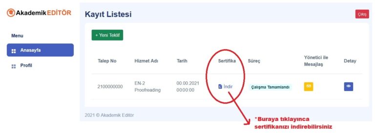 Sertifika Detayları